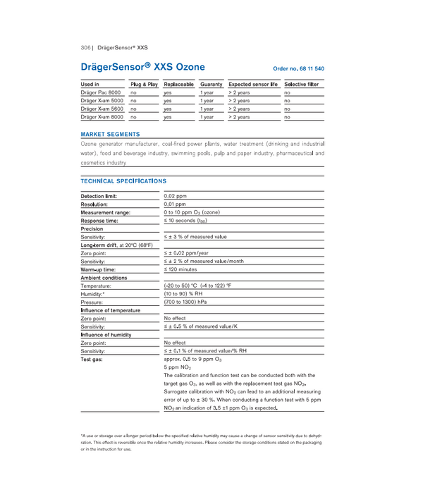 Dräger PAC 8000 Ozone Gas Detector - SOS Hygiene